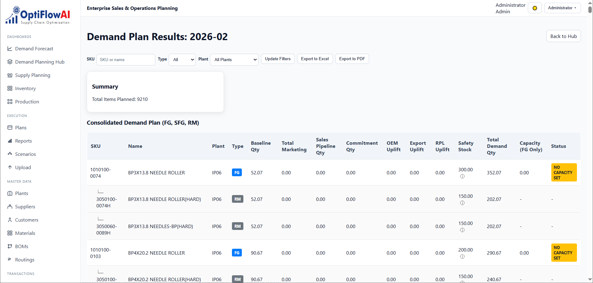 Transform Your Demand Planning with OptiFlowAI’s Intelligent ...